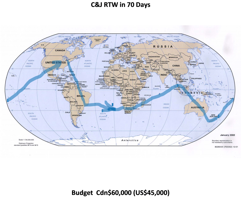 Budgeting our RTW Trip - Travel with Cathy and Joe